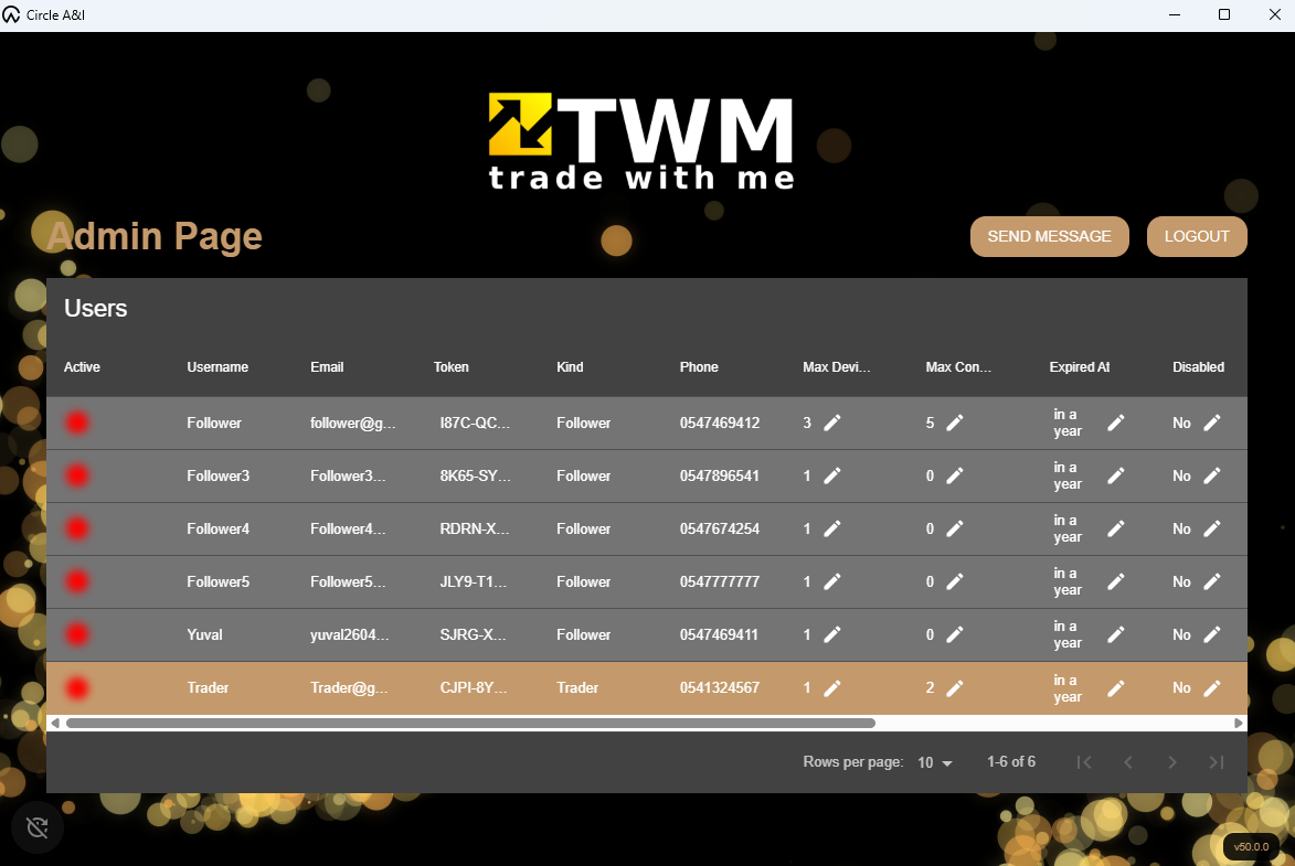 TWM Admin Panel